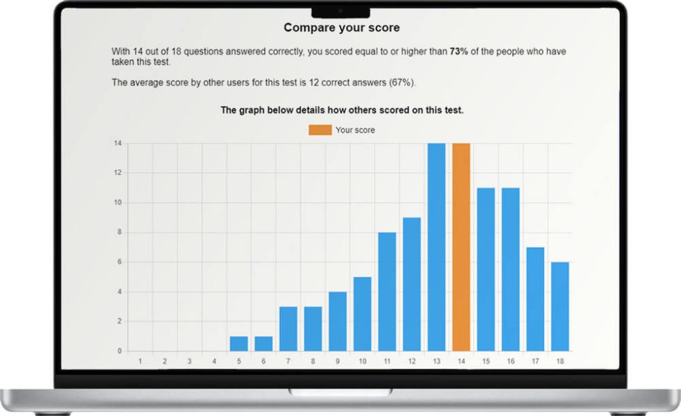 NFSI Test Preparation Software - Firefighter-test.com